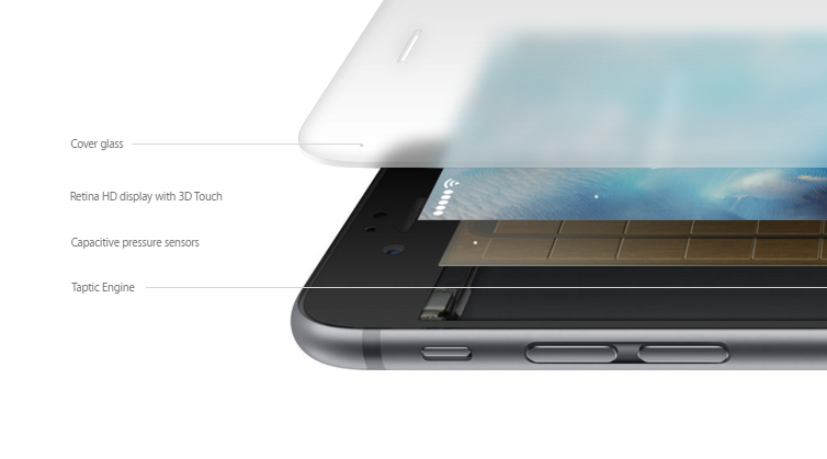 Mengenal teknologi 3D Touch di iPhone 6S dan 6S Plus